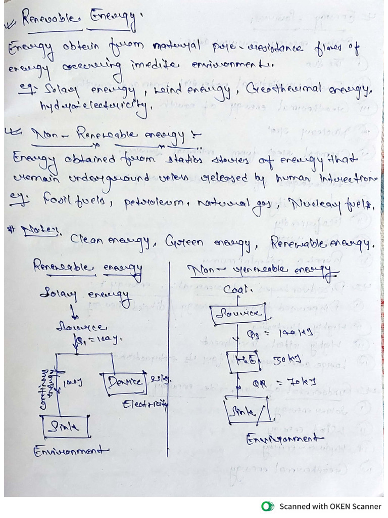 Renewable Full Notes | PDF