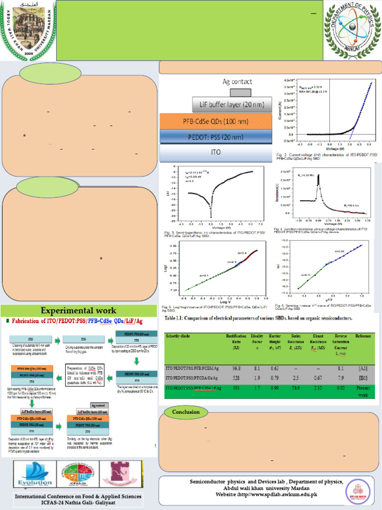 Poster Presentation | PDF | Diode | Rectifier