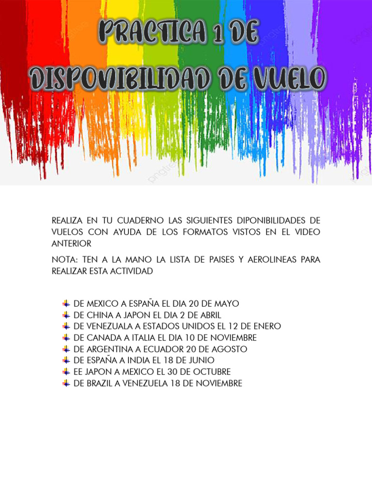 Practica 1 Sabre | PDF