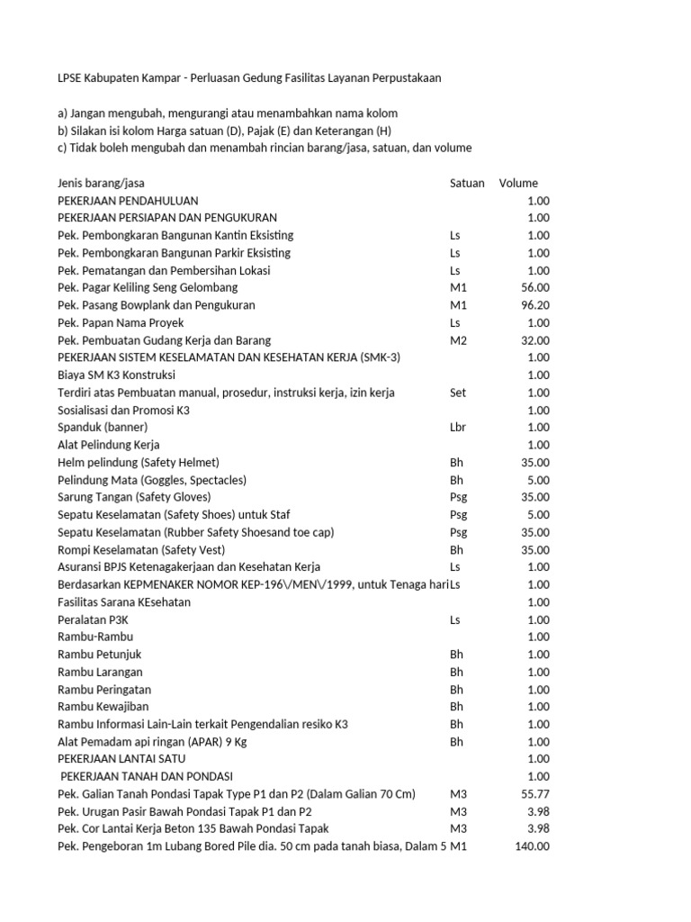 PNR Ged Pustaka | PDF