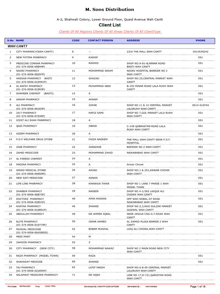 Client List | PDF | Islamabad | World Politics