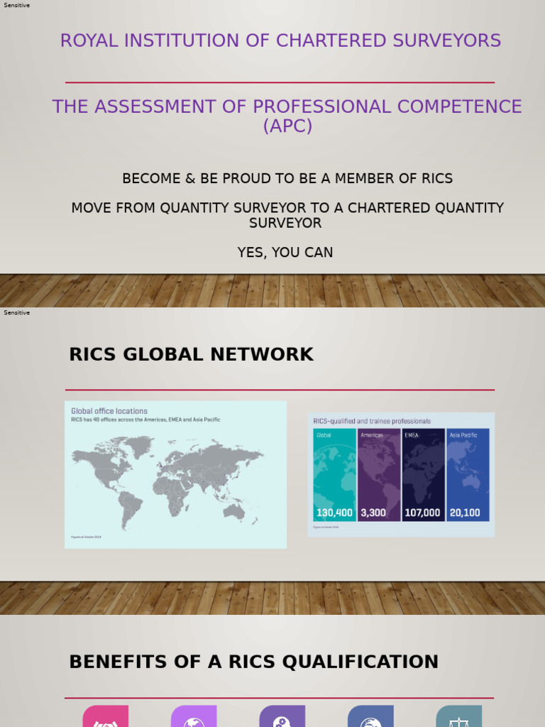 Journey Towards MRICS | PDF | Academic Degree
