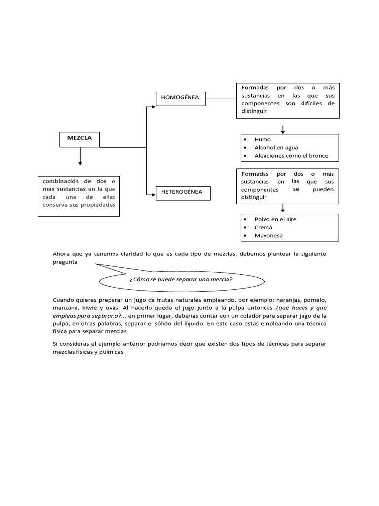 Prueba 2 Mas Complemento de Repaso de Materia | PDF | Destilación | Mezcla