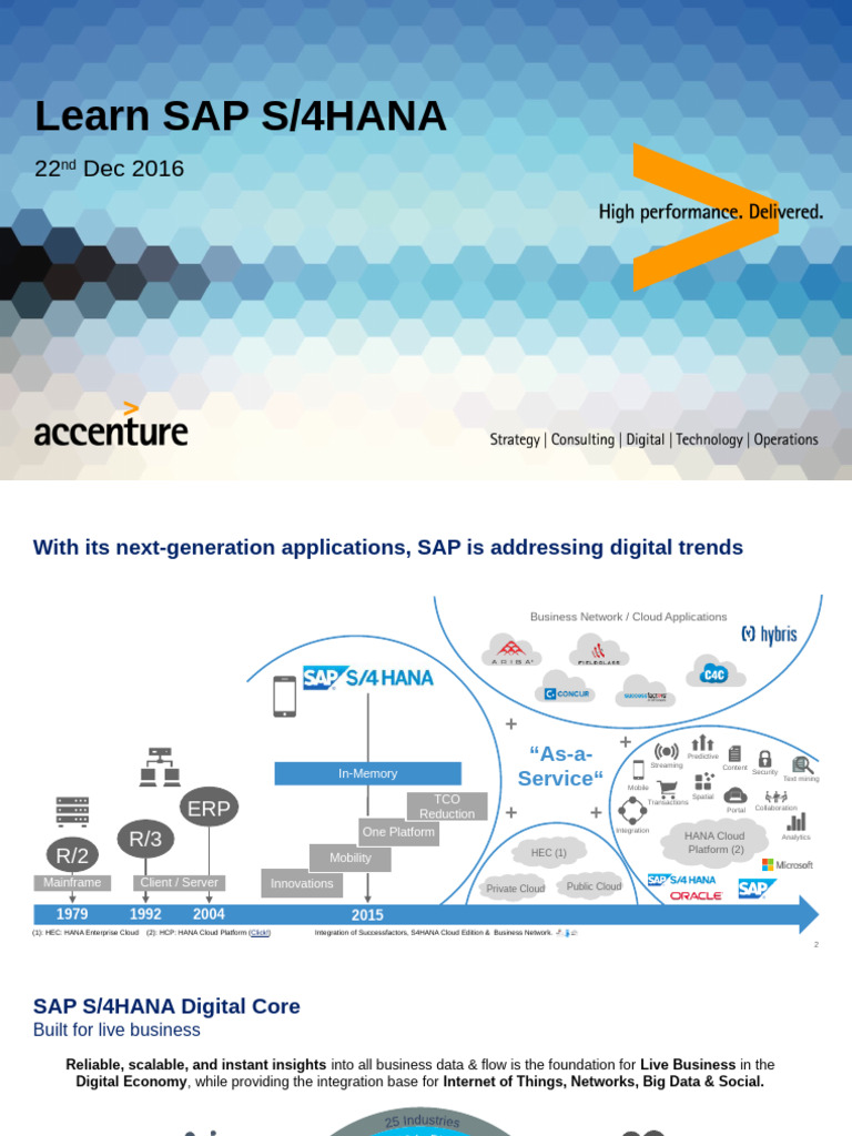 S4HANA Logistics Learn To Lead 22dec16 | PDF | Sap Se | Information ...