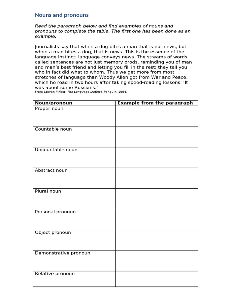 Nouns and Pronouns | PDF