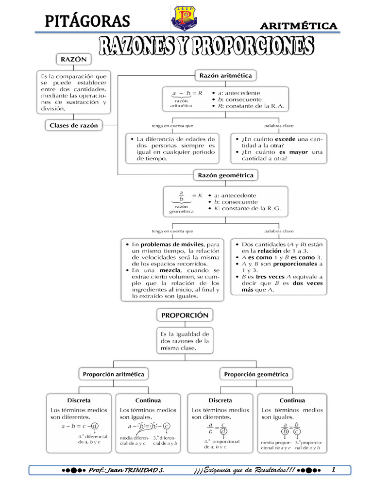 Tema 01 Razones y Proporciones | PDF | Matemáticas