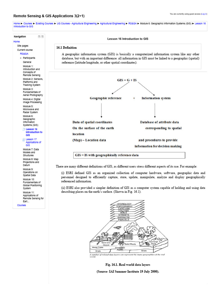 GIS Basics for Agri Engineers | PDF | Geographic Information System | Databases