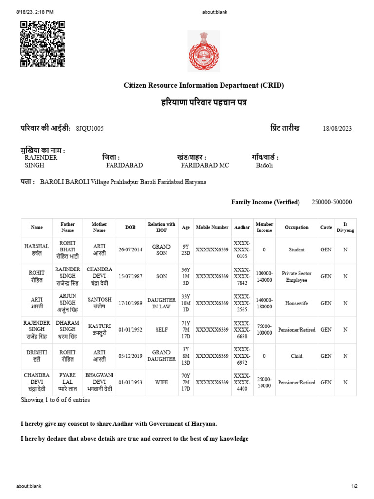 Citizen Resource Information Department (CRID) | PDF
