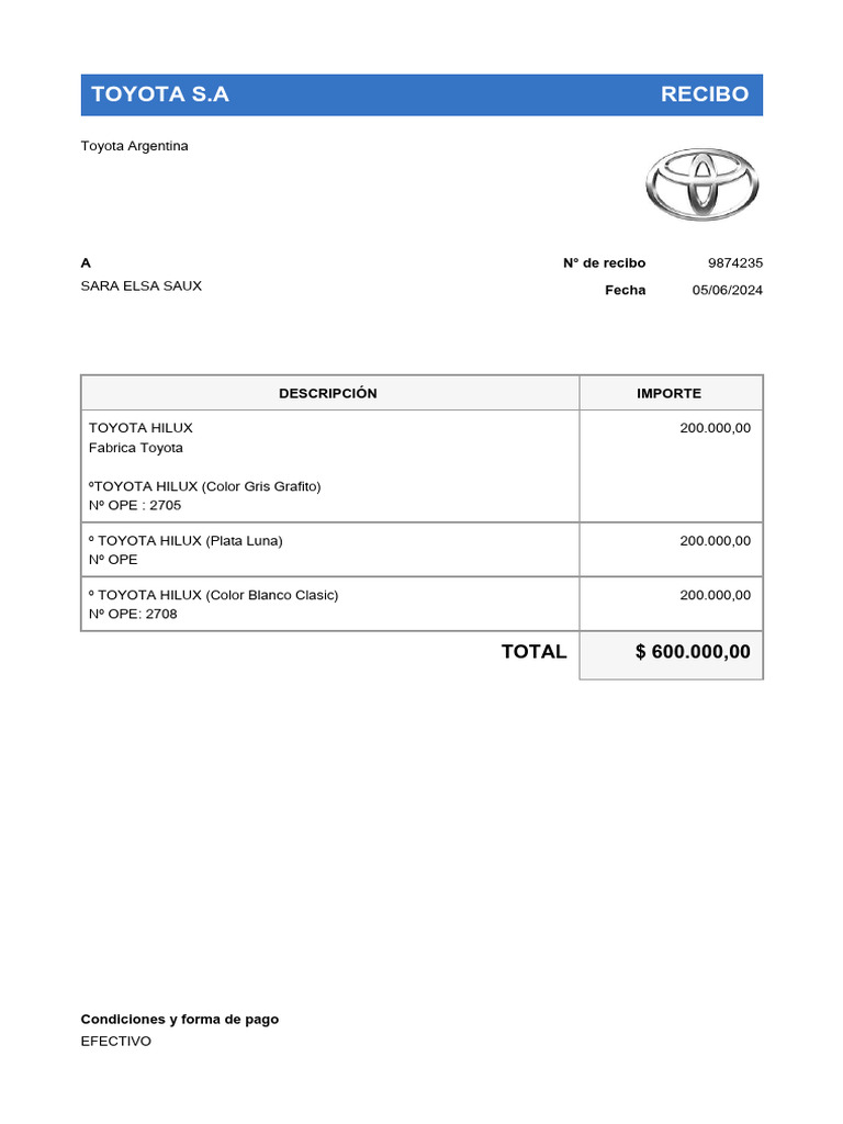 Sara Elsa Saux | PDF