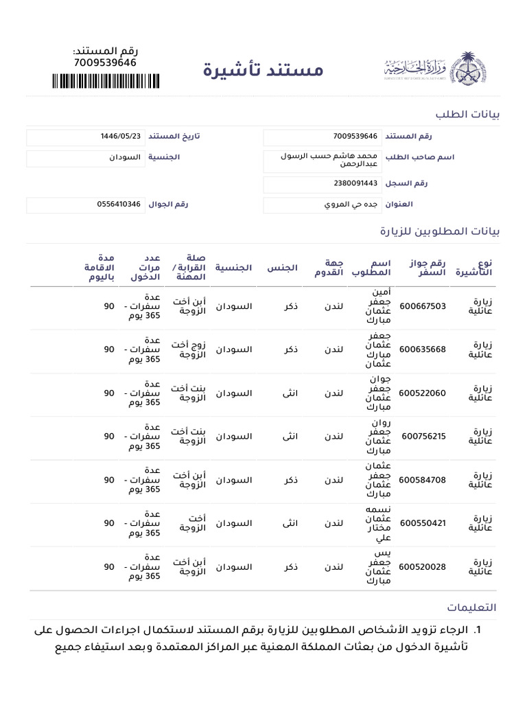 Saudi Visa | PDF