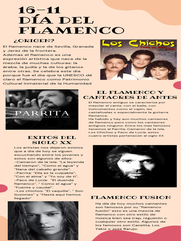 Infografía sobre el Día del Flamenco | PDF