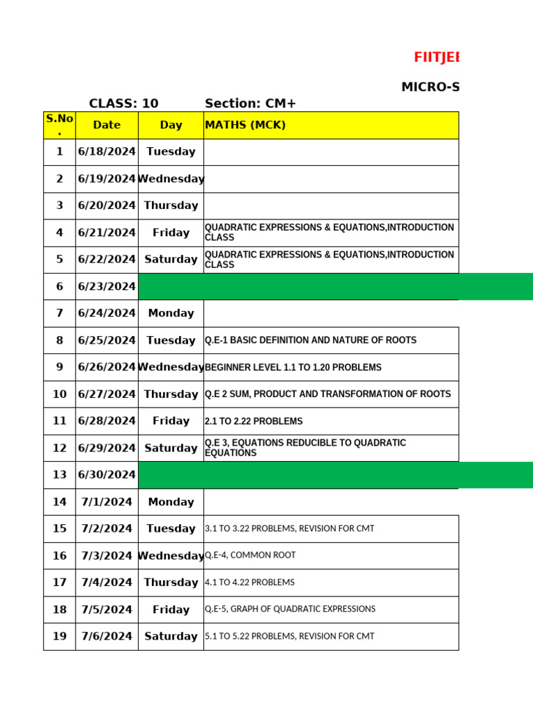 Class 10 CM+ - Micro Schedule - 2024-2025 | PDF | Isomer | Chirality ...