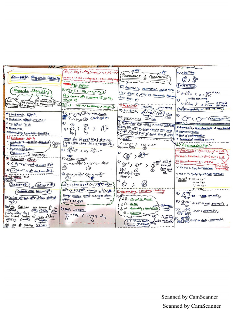 Complete Organic Chemistry | PDF