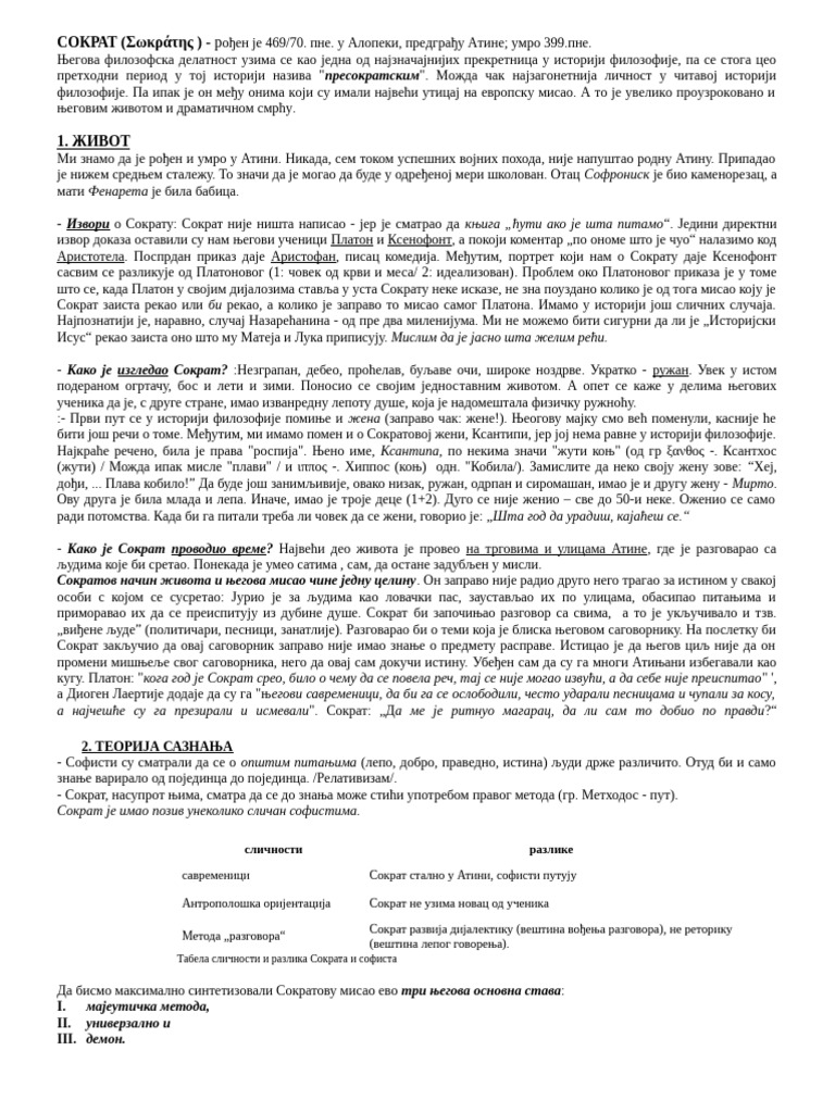 Sokrat | PDF