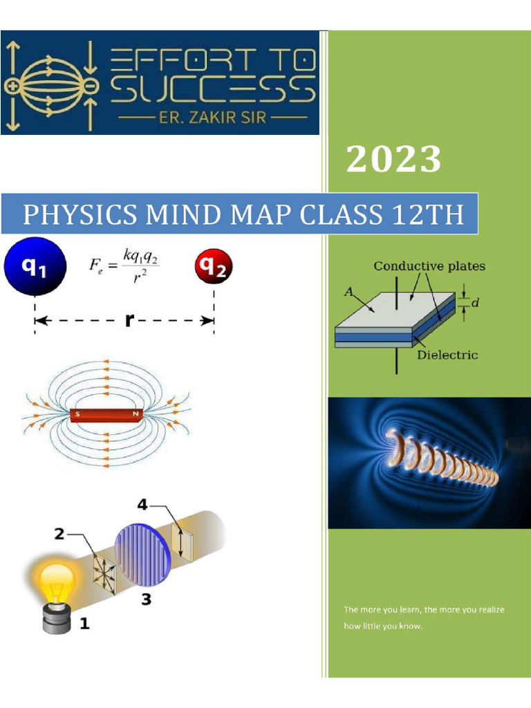 Physics Mind Map Class 12TH - 1 | PDF