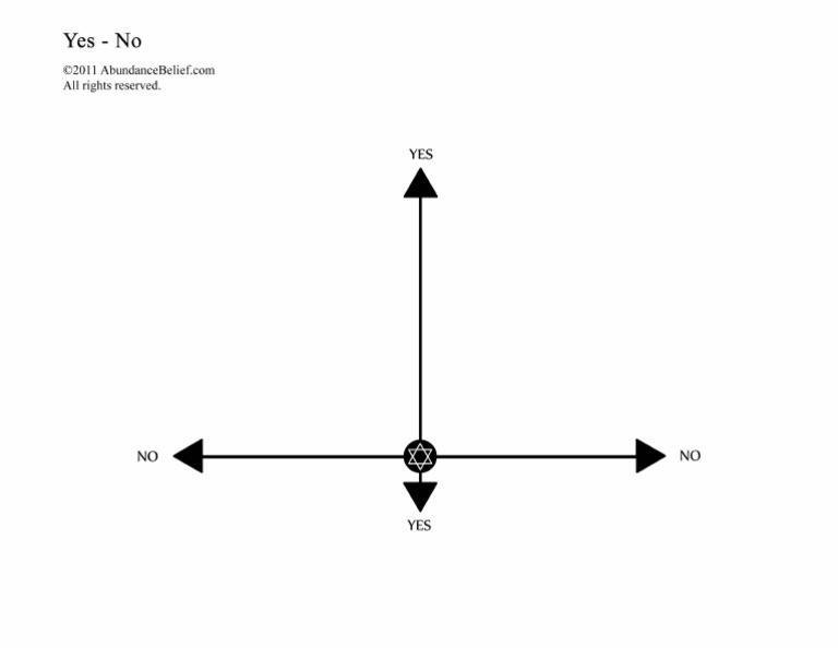 Yes No Chart - 63052501002a6 | PDF