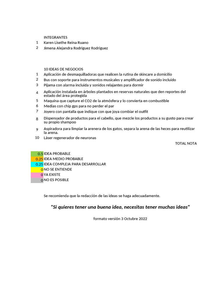 Formato 10 Ideas | PDF