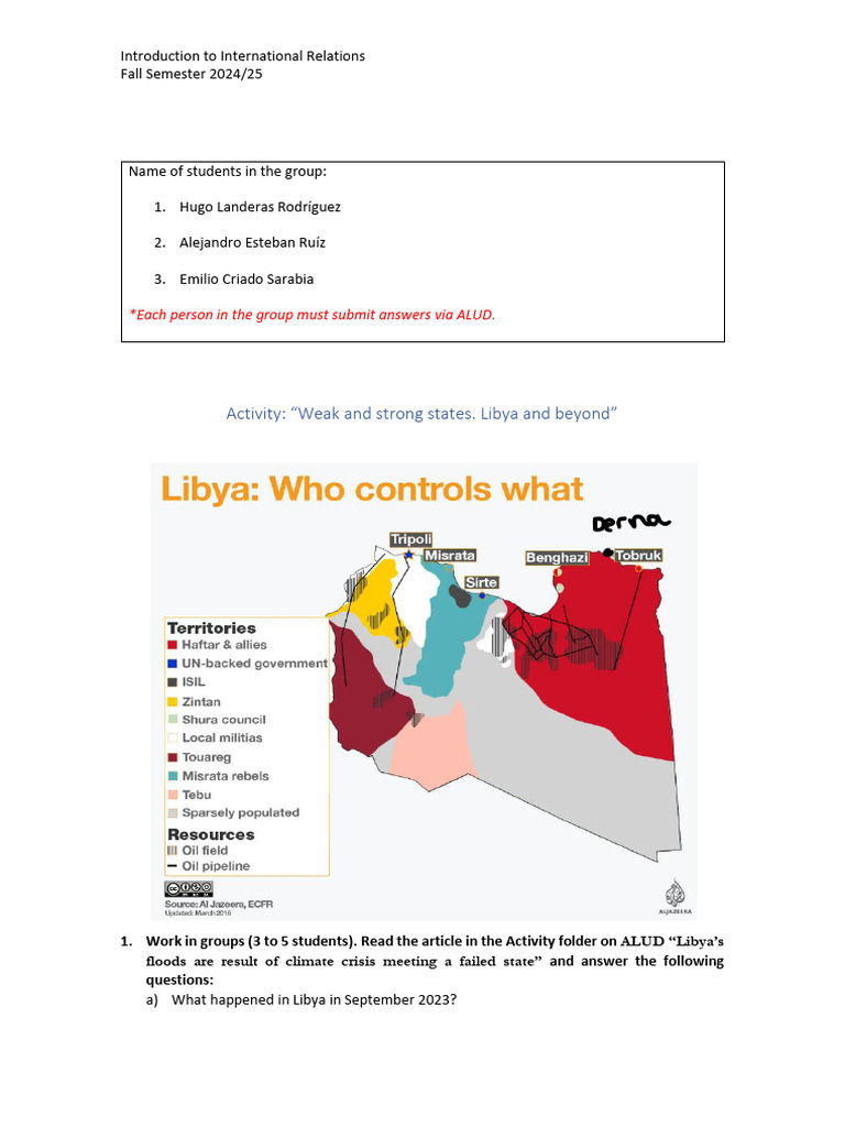 Activity Weak Strong States | PDF | Libya | Poverty