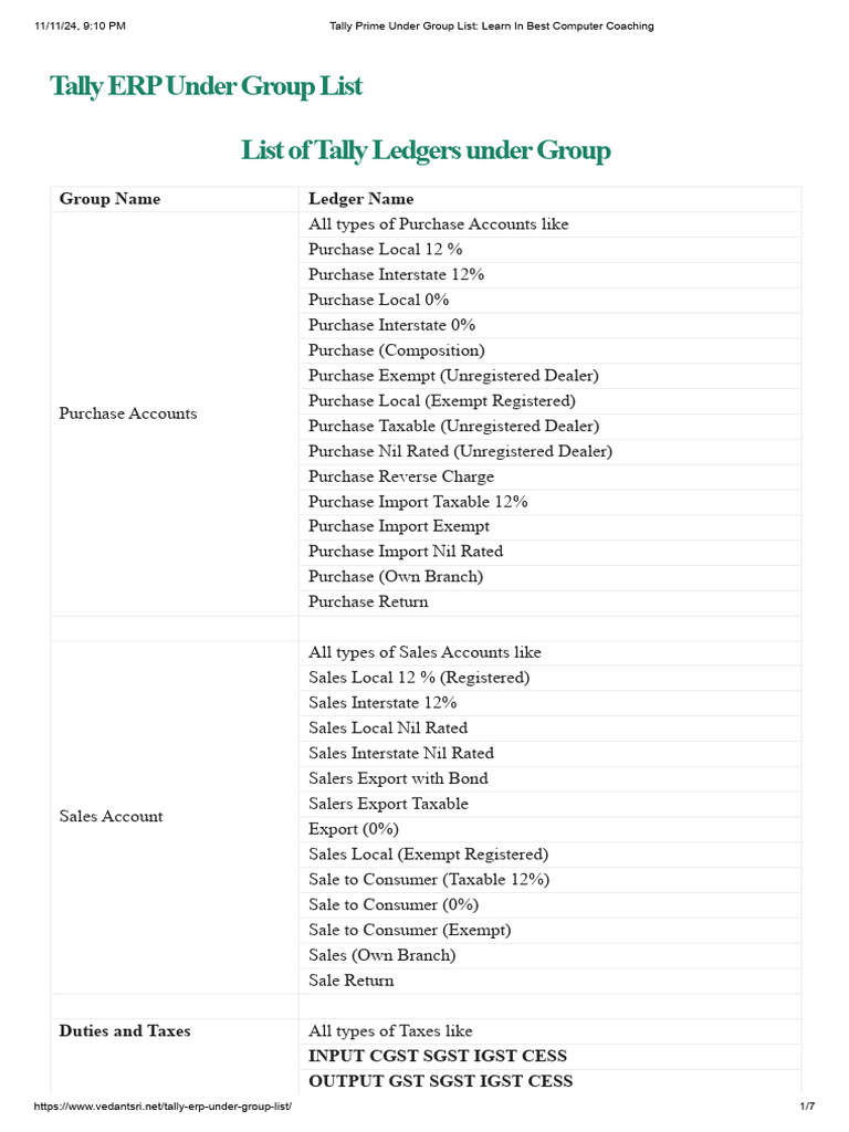 Tally Prime Under Group List - Learn in Best Computer Coaching | PDF ...