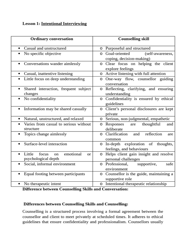 Basic Counselling Notes | PDF | Psychotherapy | Nonverbal Communication