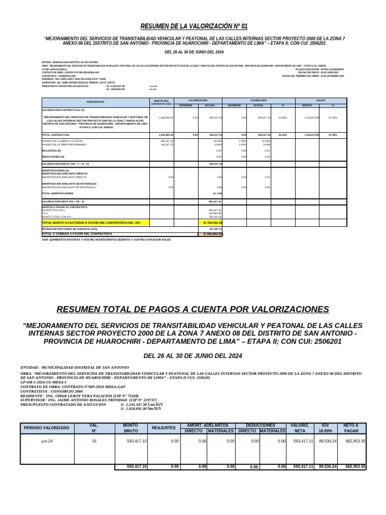 Val #01 - 2000 | PDF | Lima