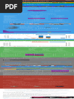 BGMI Map Locations Vehicle Spawns | PDF