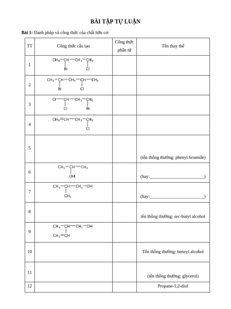 Bai Tap Tu Luan | PDF