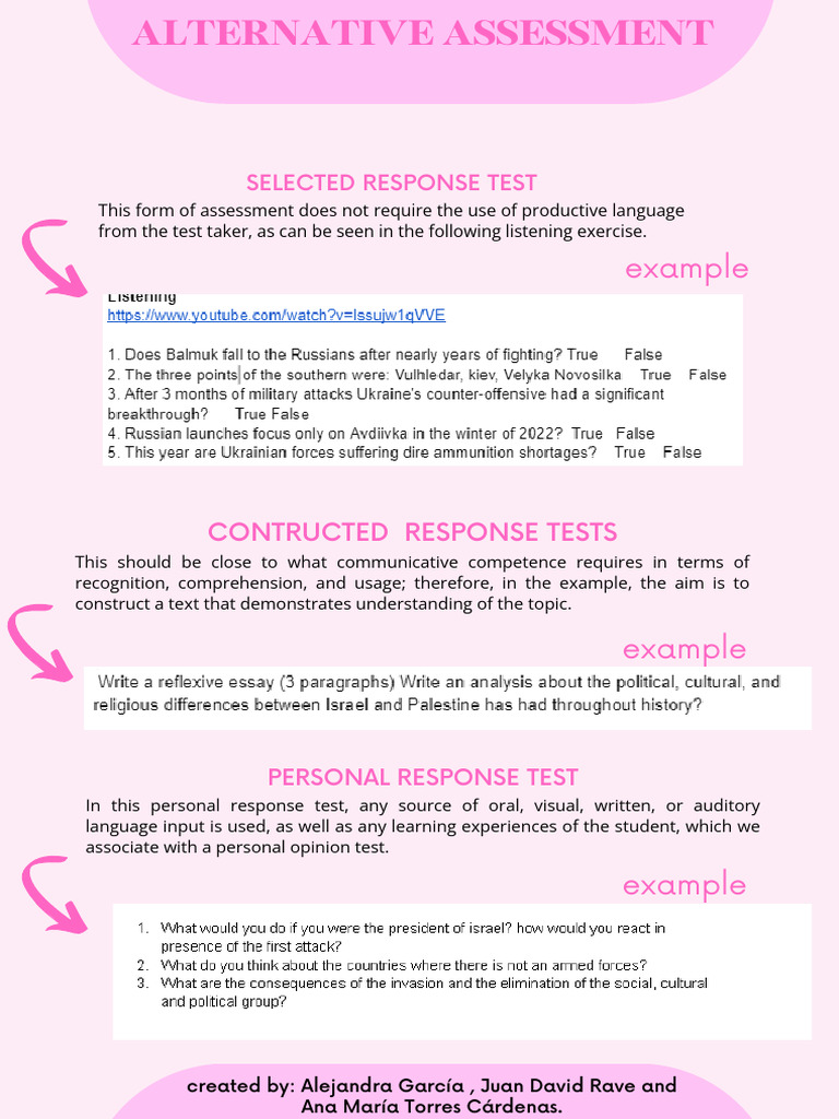 Alternative Assessment Methods | PDF