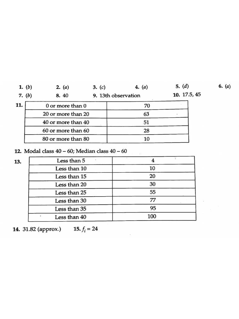 Ans Basic Statistics - 01 | PDF