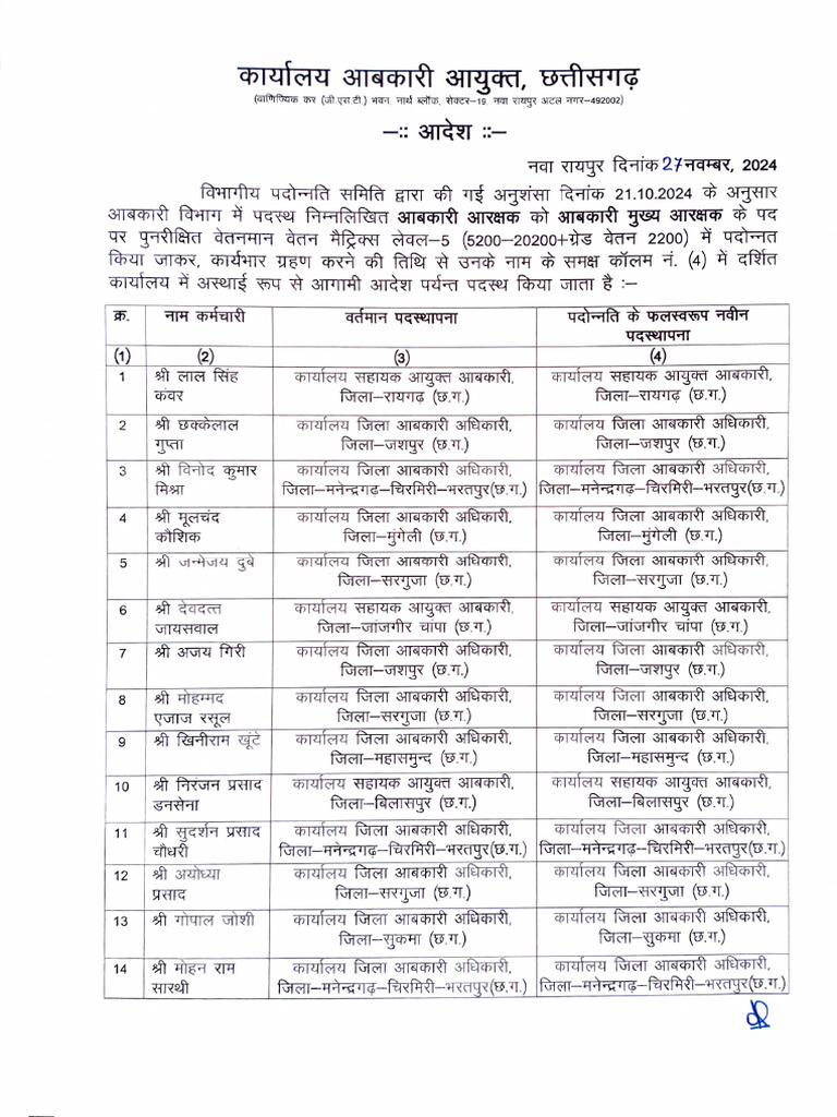 Head Constable Promotion Guidelines | PDF