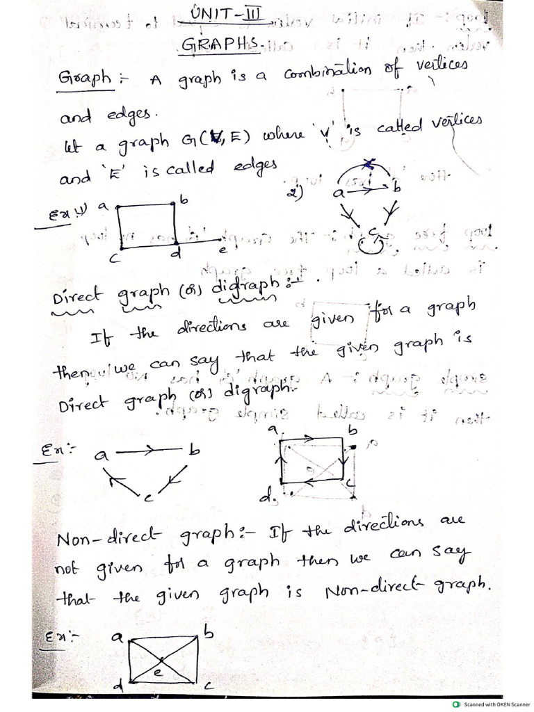 Graphs | PDF