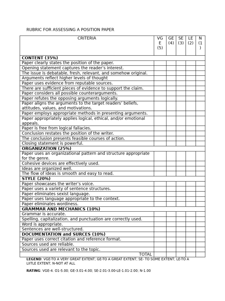 Rubric For Assessing A Position Paper | PDF
