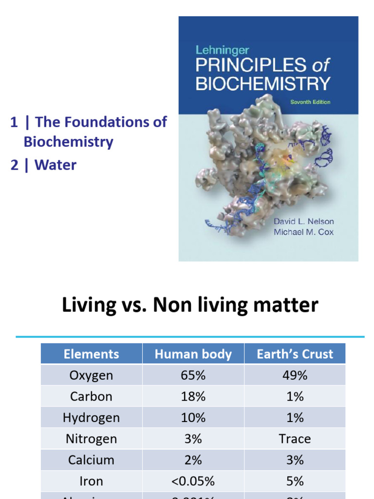 Chapter 1and2 Intro | PDF | Earth Sciences | Sets Of Chemical Elements