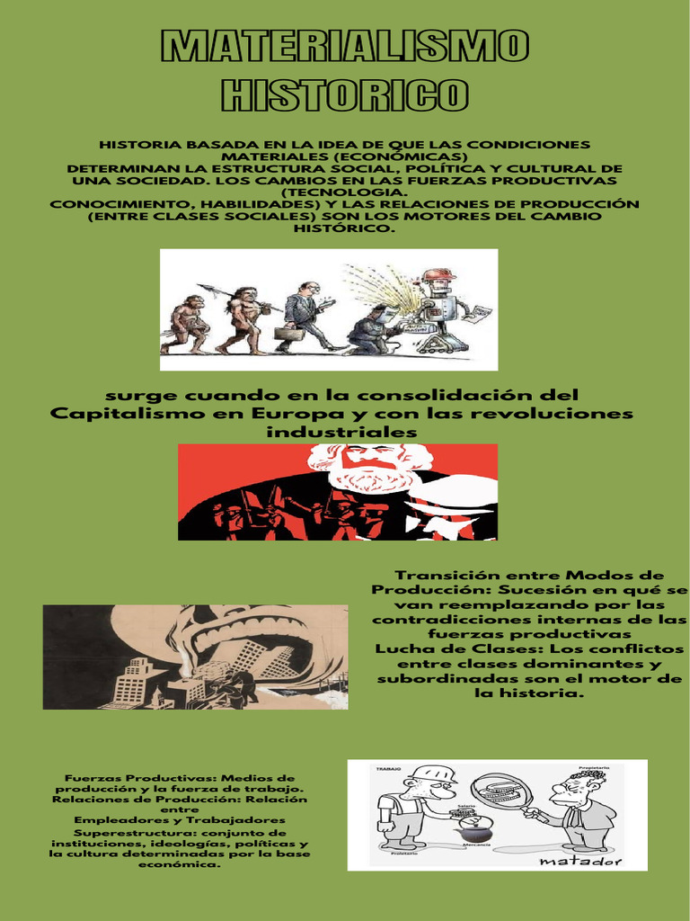 Materialismo Historico PDF | PDF
