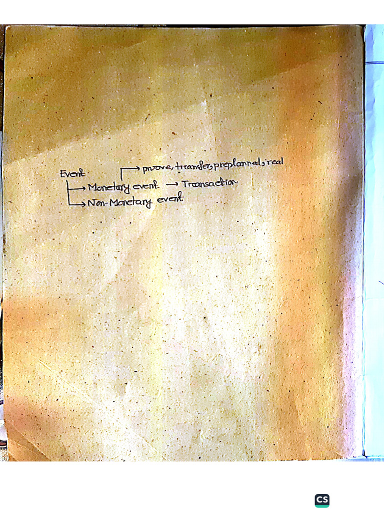 Accounting Robiul Sir | PDF