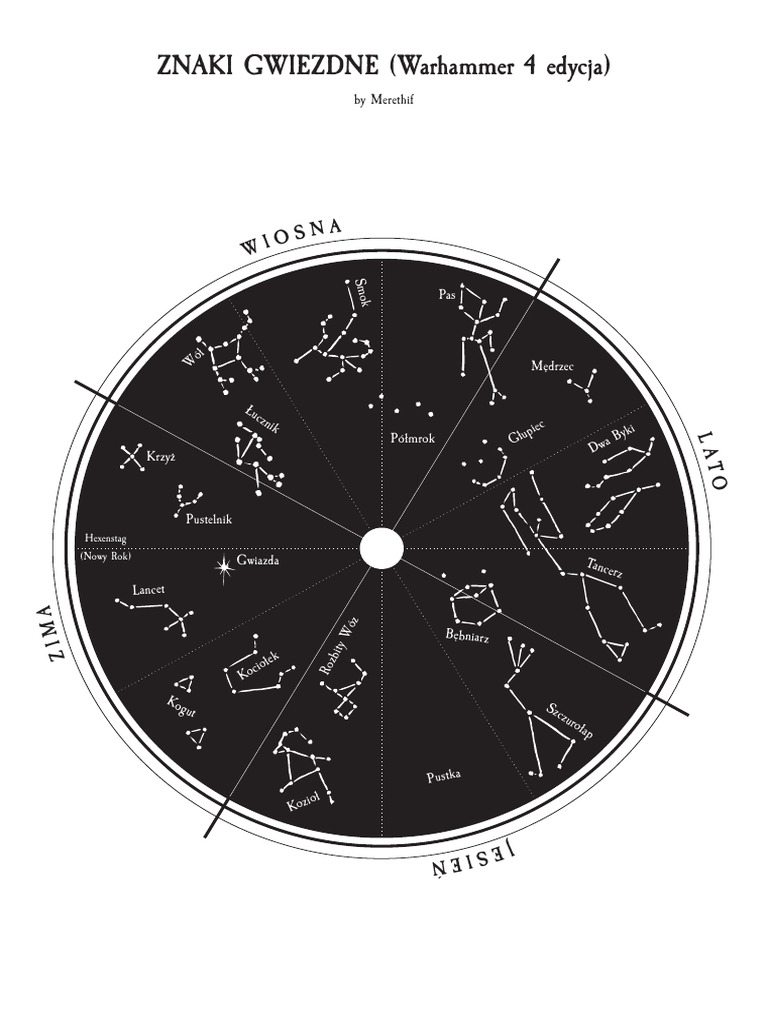 Star Signs | PDF