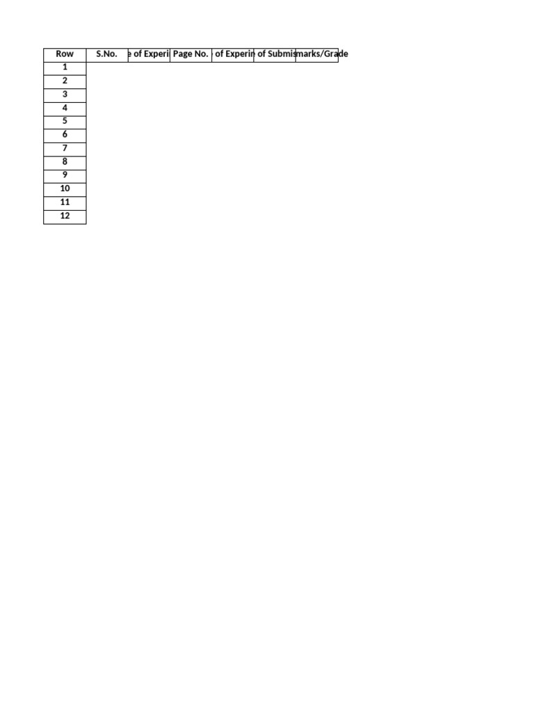 Experiment Spreadsheet | PDF
