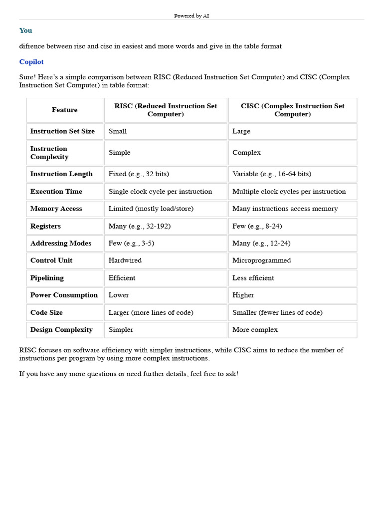 RISC vs CISC: Key Differences Table | PDF