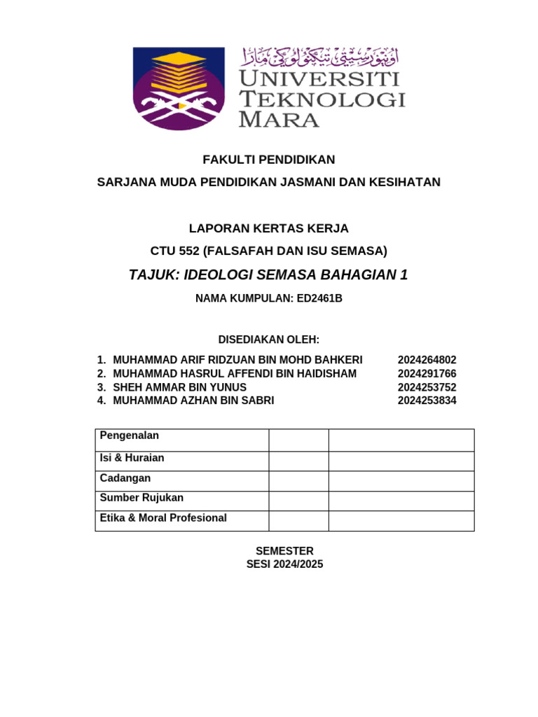 Kertas Kerja Ctu552 | PDF
