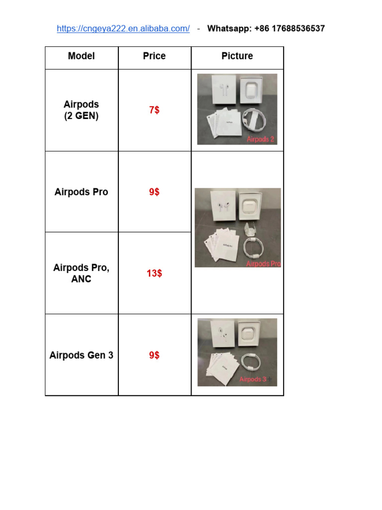 Proveedor Airpods | PDF