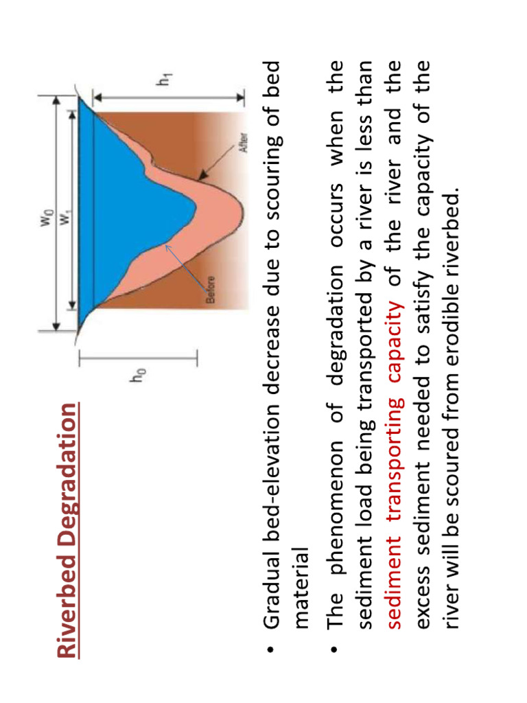 Riverbed Aggradation and Degradation | PDF
