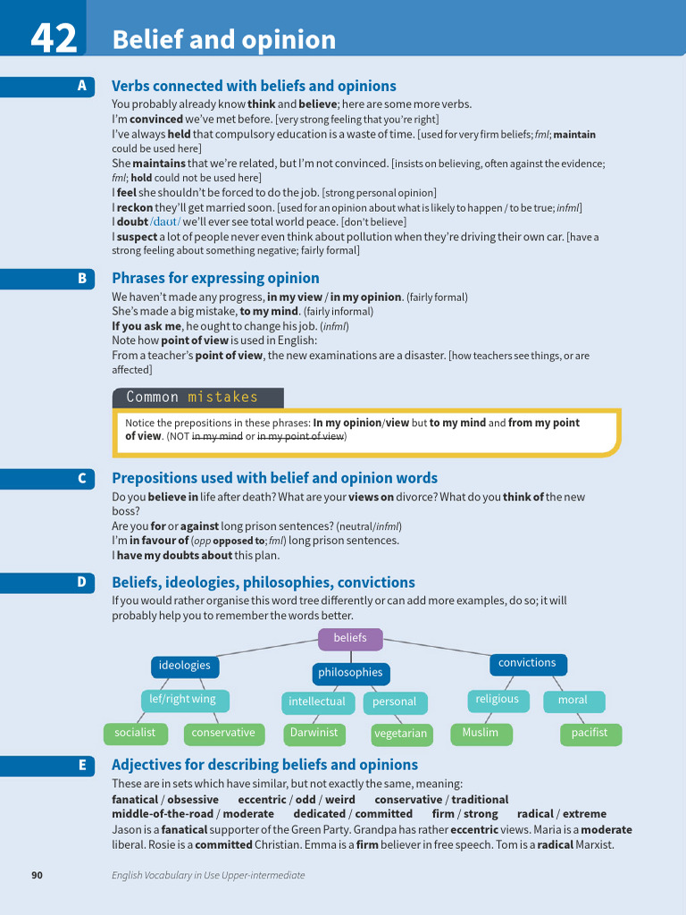 Vocabulary of Beliefs and Opinions | PDF