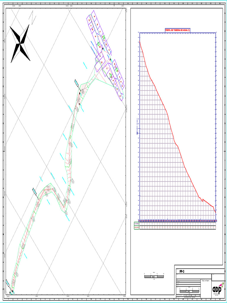 PERIL DE TUBERIA - COTA DE RAZANTE OK-Layout1 | PDF