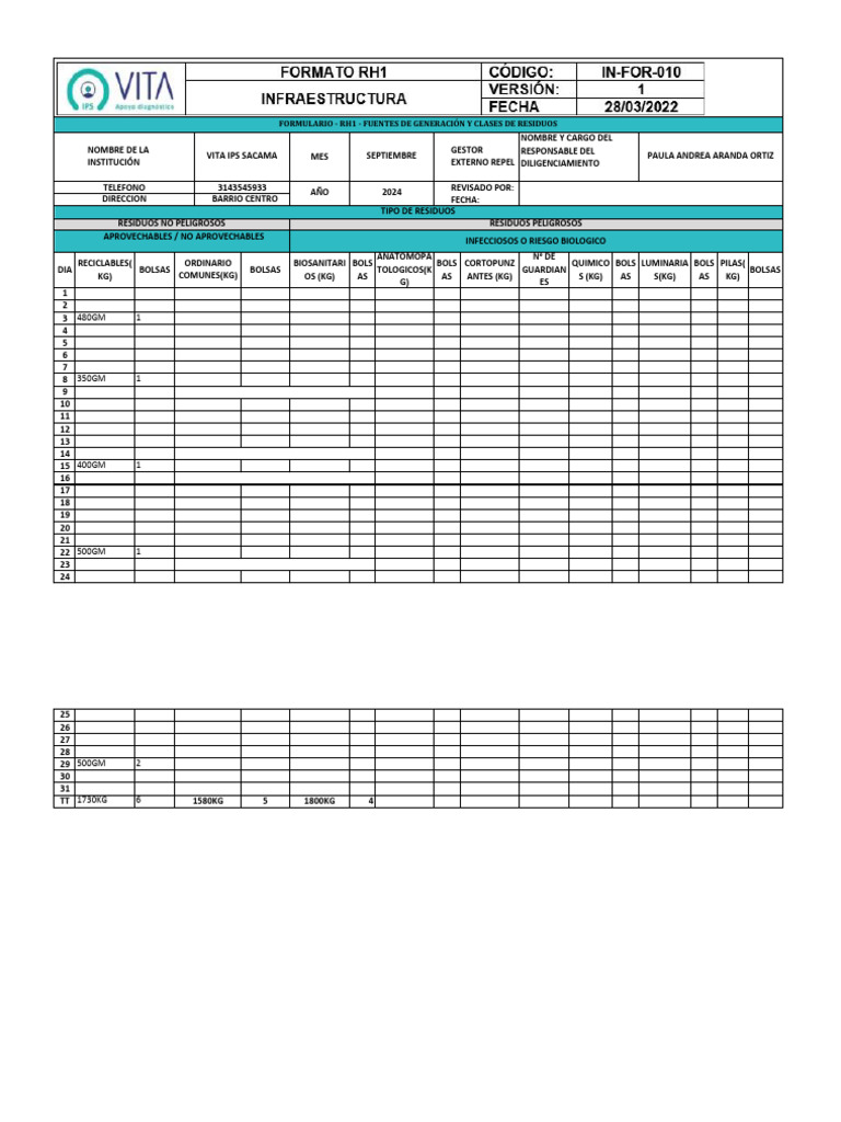 FORMATO RH1 SEDE SACAMA Septiembre | PDF