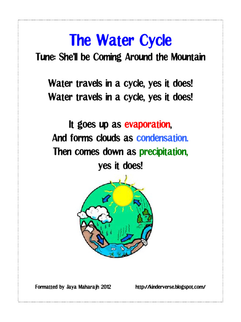 TheWaterCycleSongHandout 1 | PDF