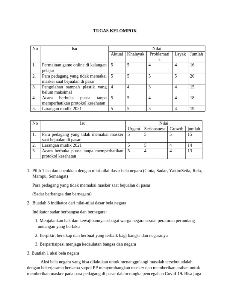Contoh Tugas Kelompok | PDF