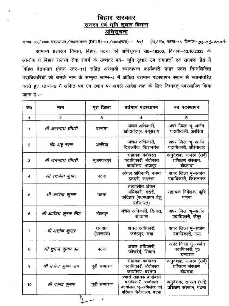 101 - 3 (DCLR) | PDF