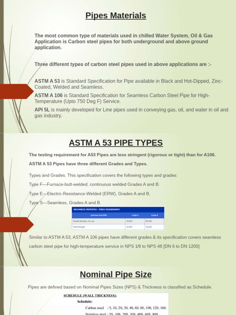Chilled Water Pipe Material Overview | PDF