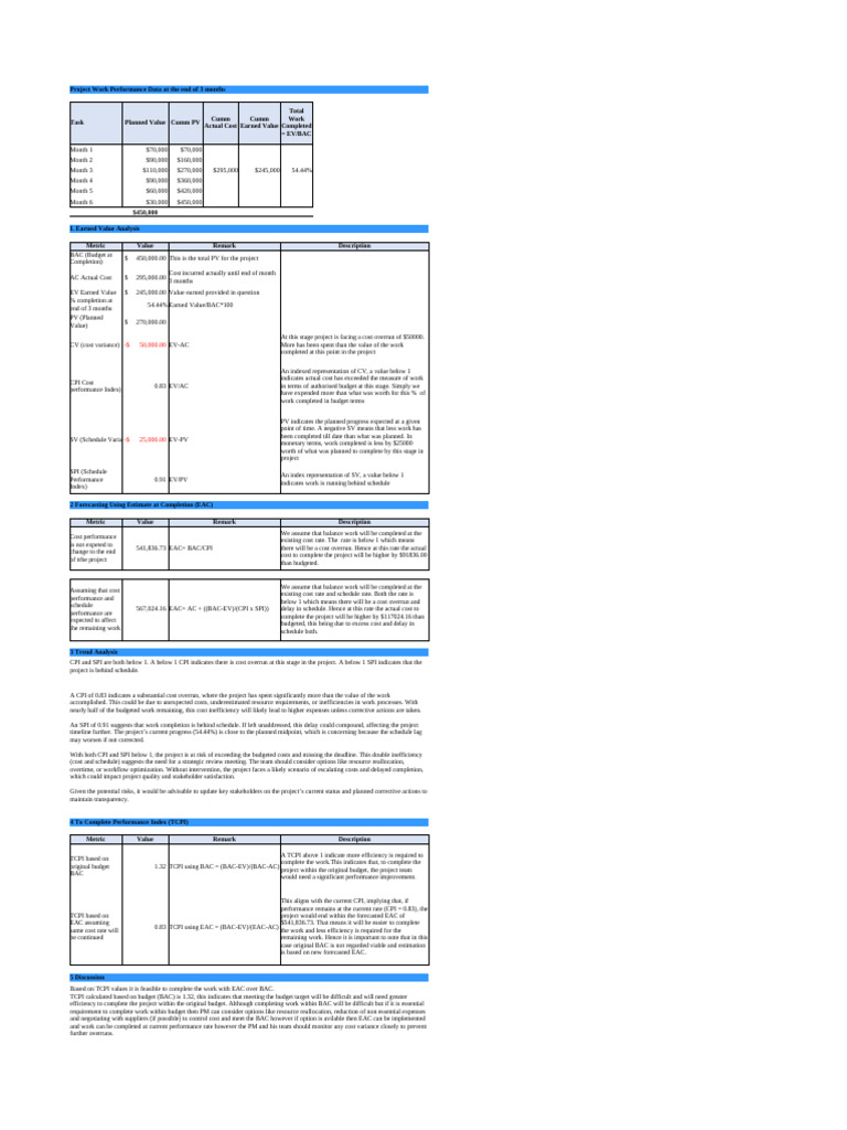 ACCT90 IA02 Sec01 Control Cost Himanshu Yadav 10310518 | PDF | Consumer Price Index | Economies