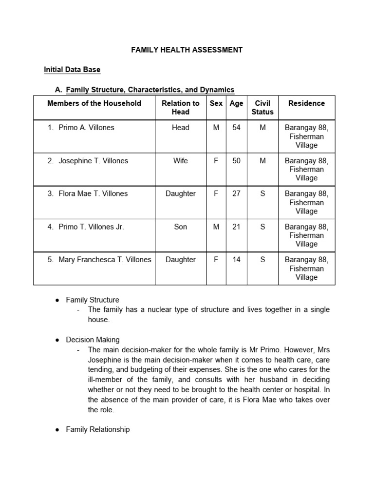 CHN - Family Assessment | PDF | Hazards
